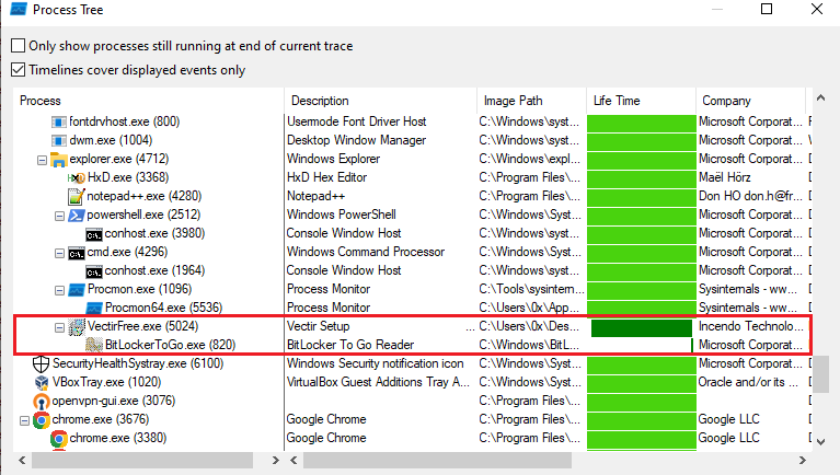 Malware Analysis - Lumma Stealer - Bar Magnezi [0xMrMagnezi]