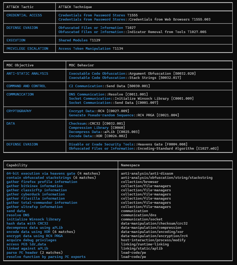 Malware Analysis - LokiBot - Bar Magnezi [0xMrMagnezi]